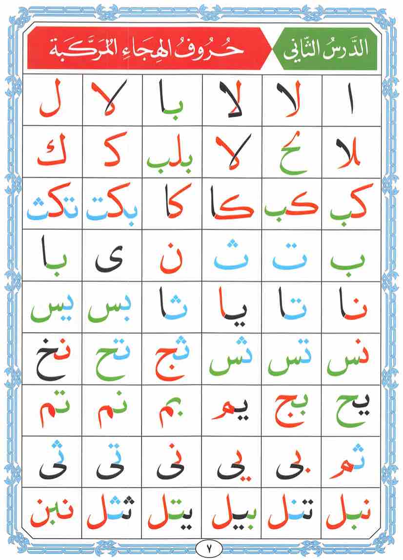 2- The compound letters of the alphabet - Ulama institute Portal