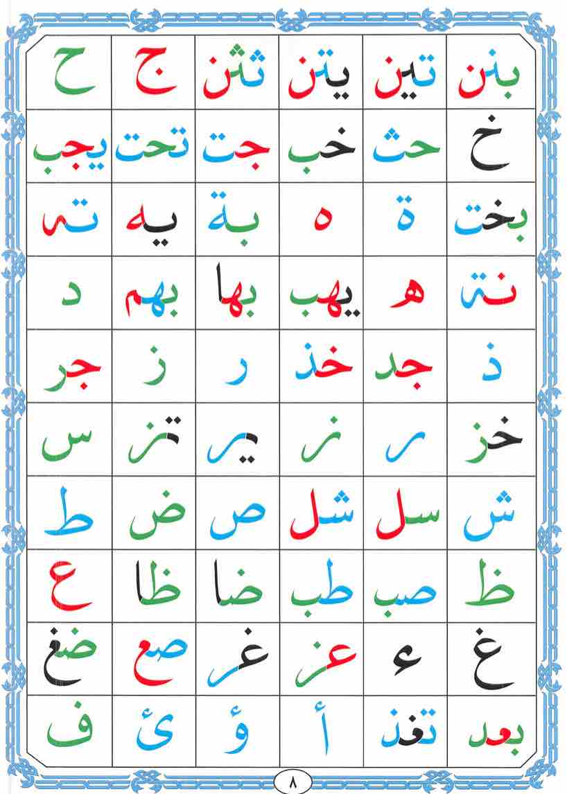 2- The compound letters of the alphabet - Ulama institute Portal